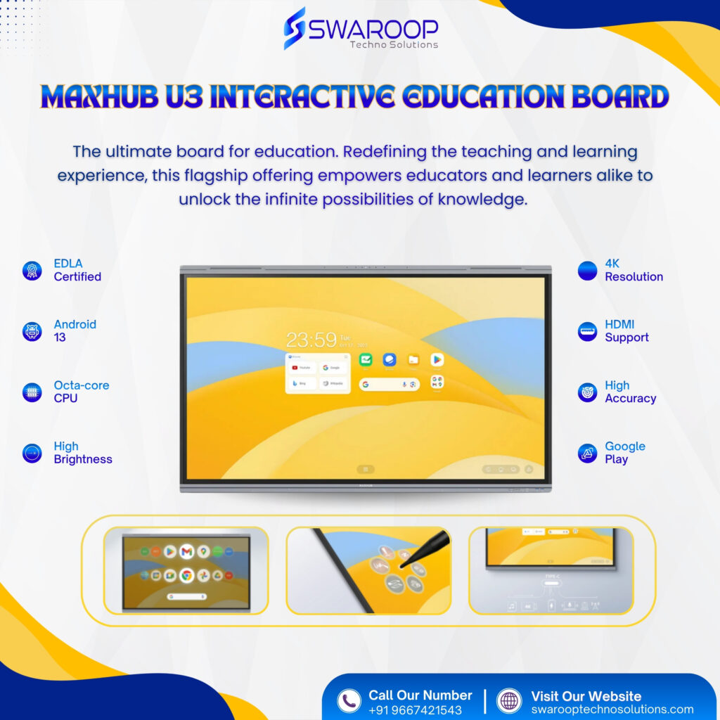 Maxhub U3 Android 13 Interactive Flat Panel 75 Inch U3 Without OPS 4K ...